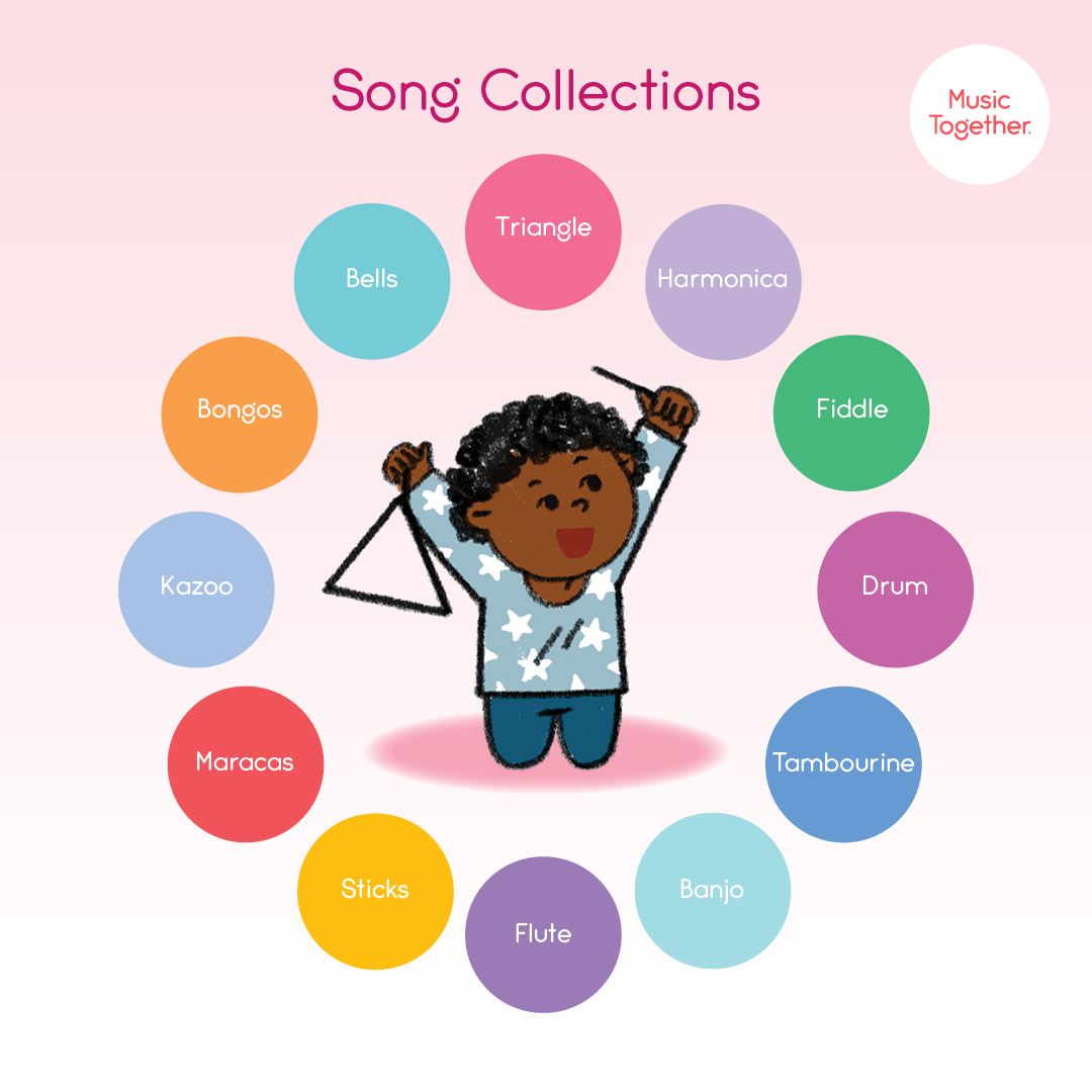 Music Together | Blossom Music Tree | Early Childhood Music Program in ...